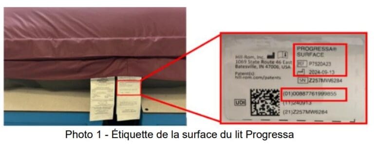Alerte ANSM – Matelas : Surface de lit Progressa